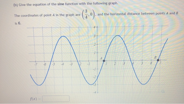 Solved (a) Give the equation of the cosine function that has | Chegg.com
