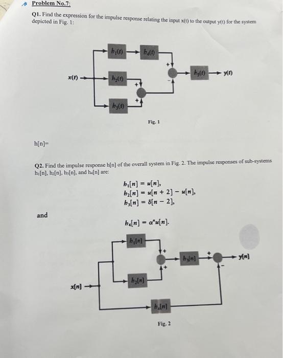 Solved Q1. Find the expression for the impulse response | Chegg.com
