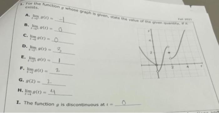 Solved 1. For the function g whose graph is given, state the | Chegg.com