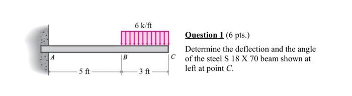 Solved Question 1 (6 pts.) Determine the deflection and the | Chegg.com