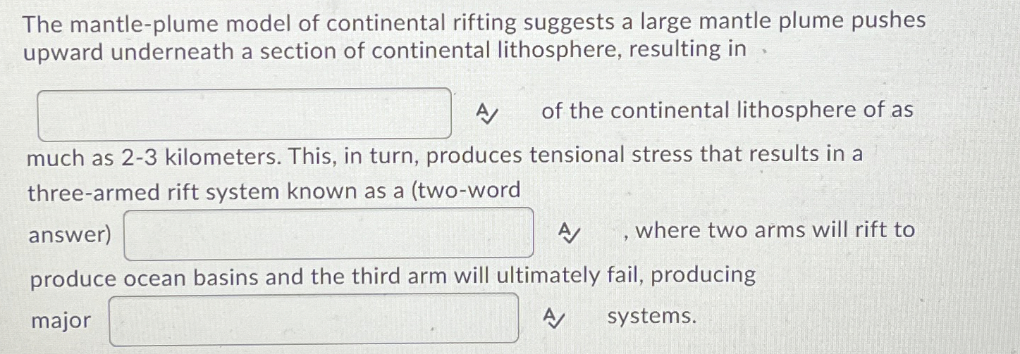 Solved The mantle-plume model of continental rifting | Chegg.com