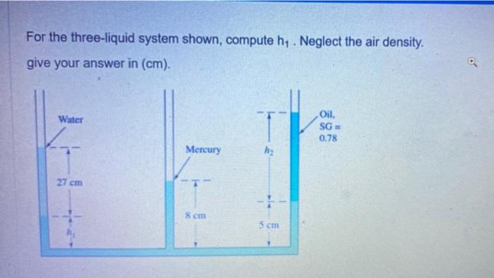 Solved For the three-liquid system shown, compute h. Neglect | Chegg.com