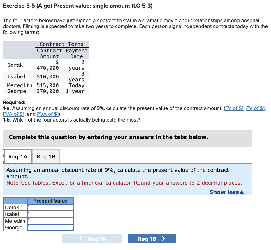 Solved Exercise 5-5 (Algo) ﻿Present value; single amount (LO | Chegg.com