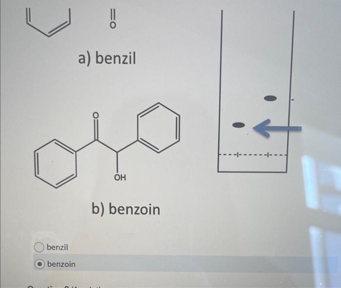 Solved The blue arrow is pointing to this compound on the | Chegg.com