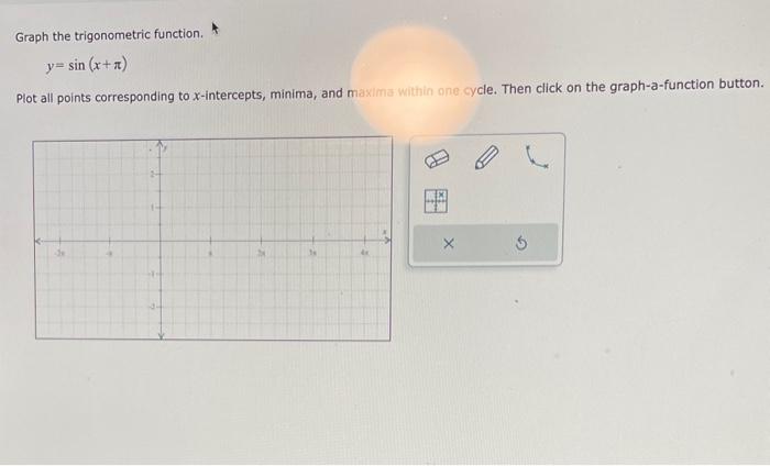 Solved Graph the trigonometric function. y=sin(x+π) Plot all | Chegg.com