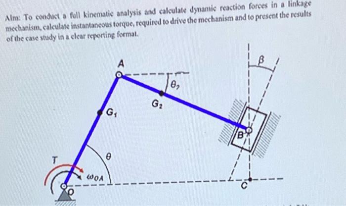 Am: To conduct a foll kinematic analysis and | Chegg.com