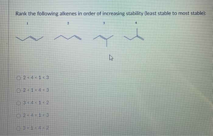 Solved Rank the following alkenes in order of increasing | Chegg.com