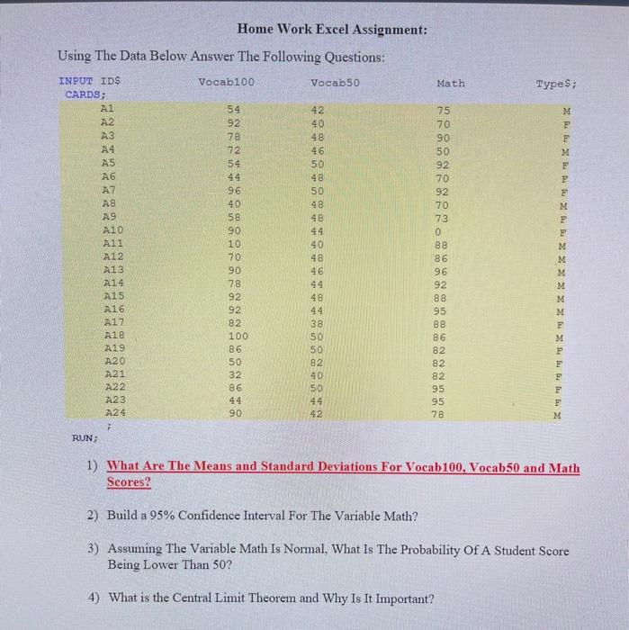 Using The Data Below Answer The Following Questions: | Chegg.com
