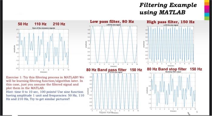 Solved Filtering Example using MATLAB Exercise 1: Try this | Chegg.com