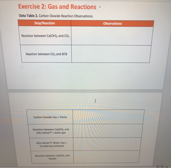 Solved Exercise 2: Gas and Reactions - Data Table 2. Carbon | Chegg.com