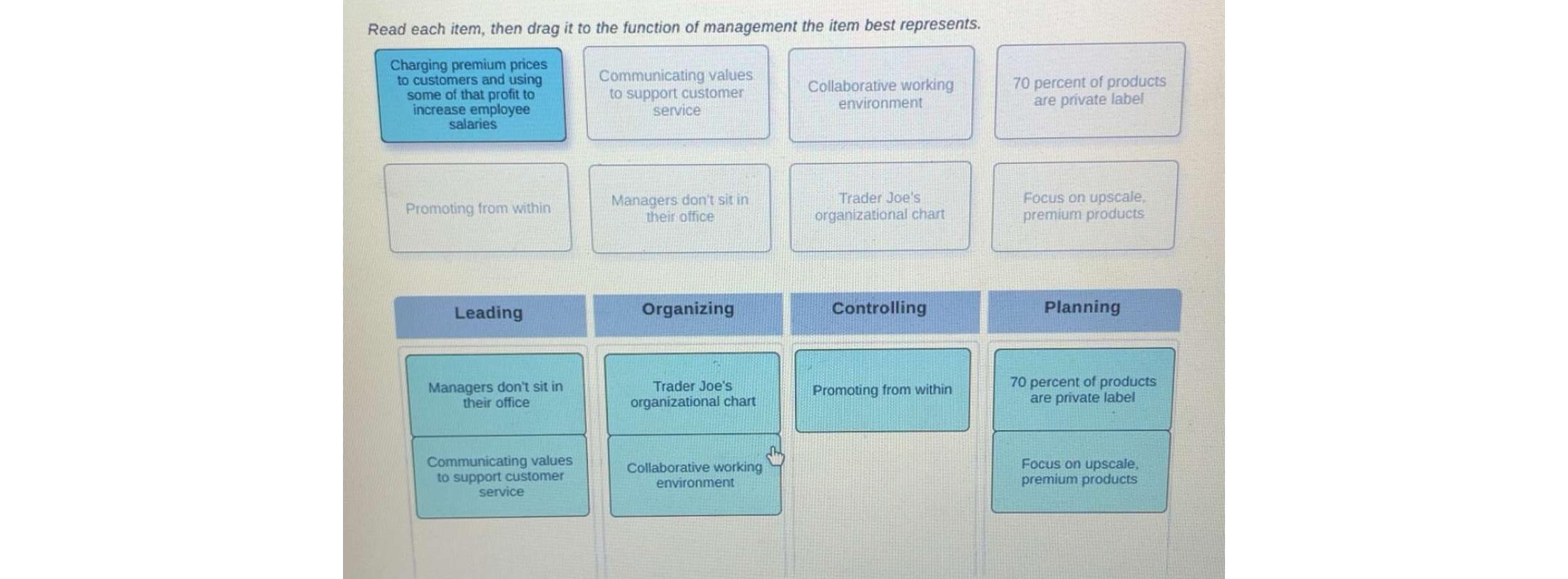 Solved Read each item, then drag it to the function of | Chegg.com