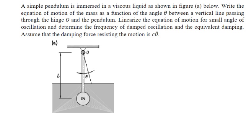 Solved A simple pendulum is immersed in a viscous liquid as | Chegg.com