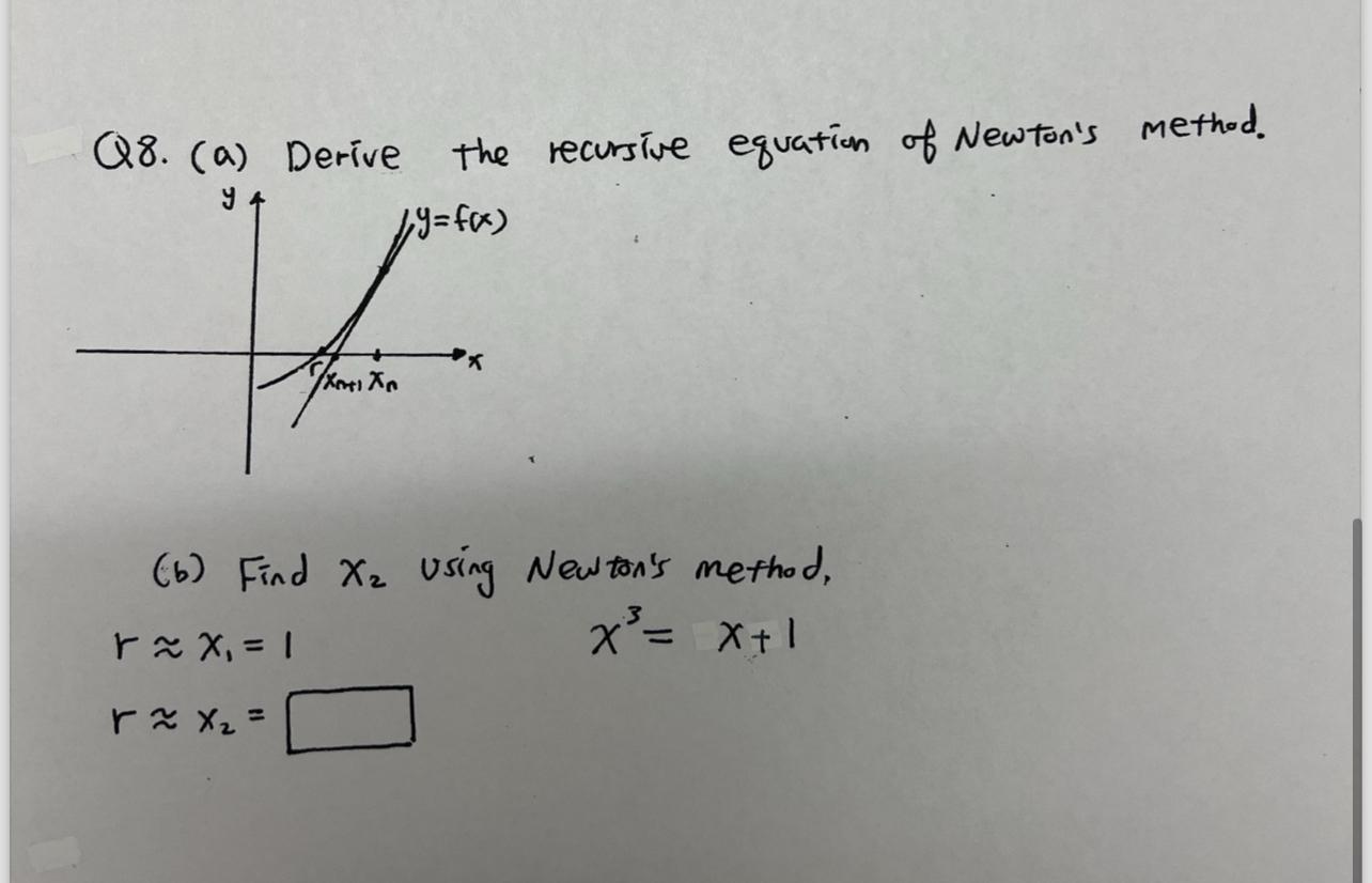 Solved Q8. (a) ﻿Derive the recursive equation of Newton's | Chegg.com