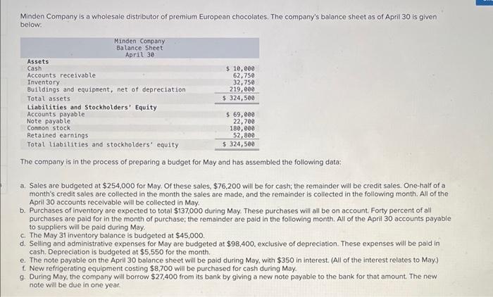 Solved Required:1) calculate the expected cash collections | Chegg.com Solved Required:1) calculate the expected cash collections | Chegg.com