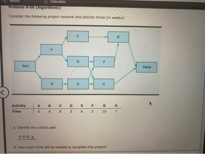 Solved ebook Calculator Problem 9-06 (Algorithmic) Consider | Chegg.com