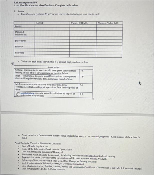 Solved Risk management HW Asset identification and | Chegg.com