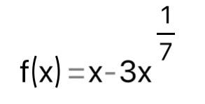 Solved Graphing Guidelines for y = f(x) 1. Identify the | Chegg.com