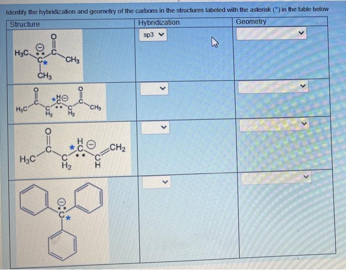 Solved Identify the hybridization and geometry of the | Chegg.com