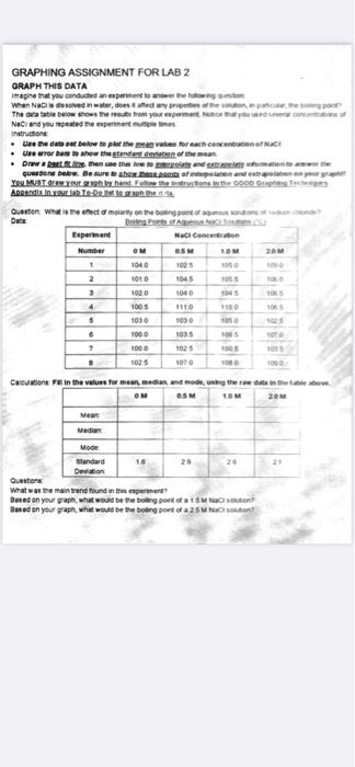 GRAPHING ASSIGNMENT FOR LAB 2 GRAPH THIS DATA Imagine | Chegg.com