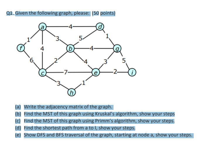 Solved Help me answer question e pleaseQ1. ﻿Given the | Chegg.com