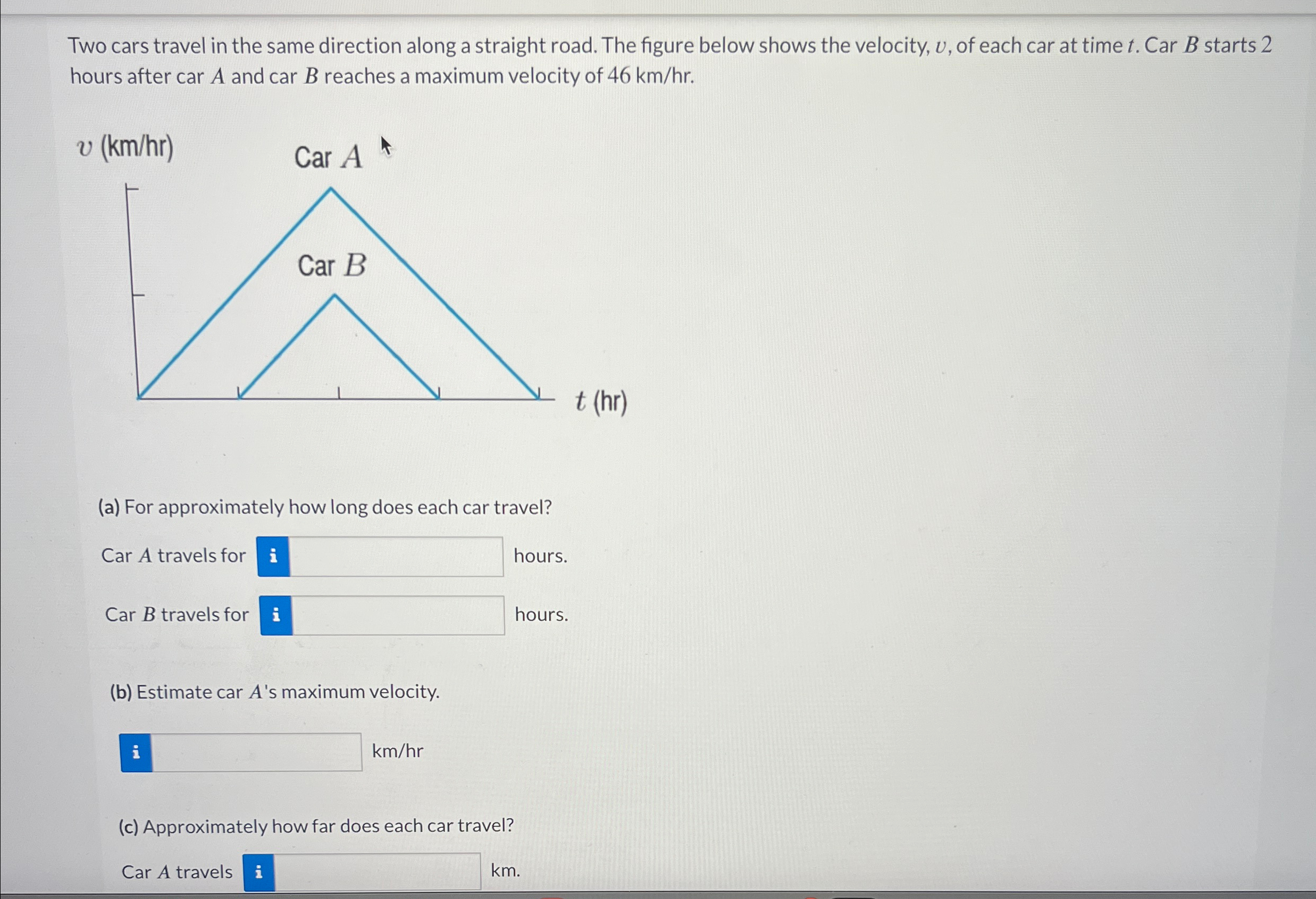 Solved Two cars travel in the same direction along a | Chegg.com