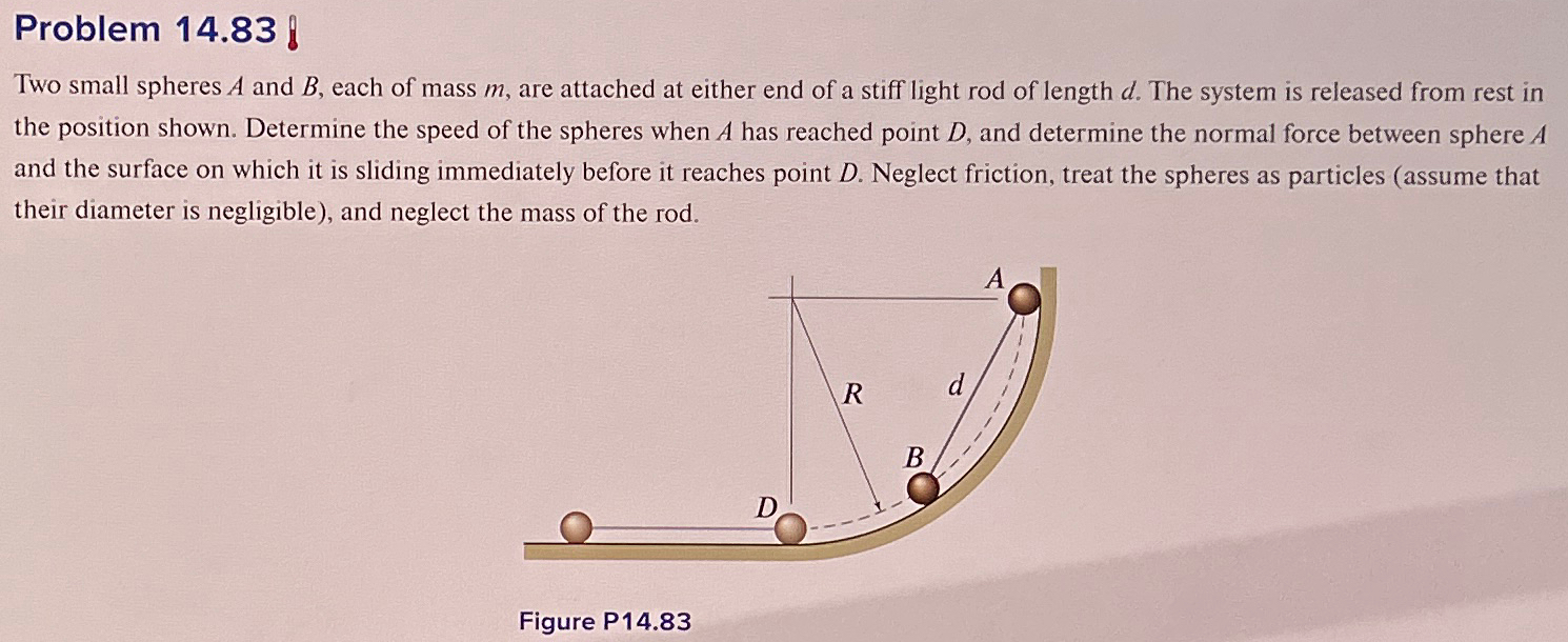 Solved Problem 14.83 ﻿&Two small spheres A and B, ﻿each of | Chegg.com