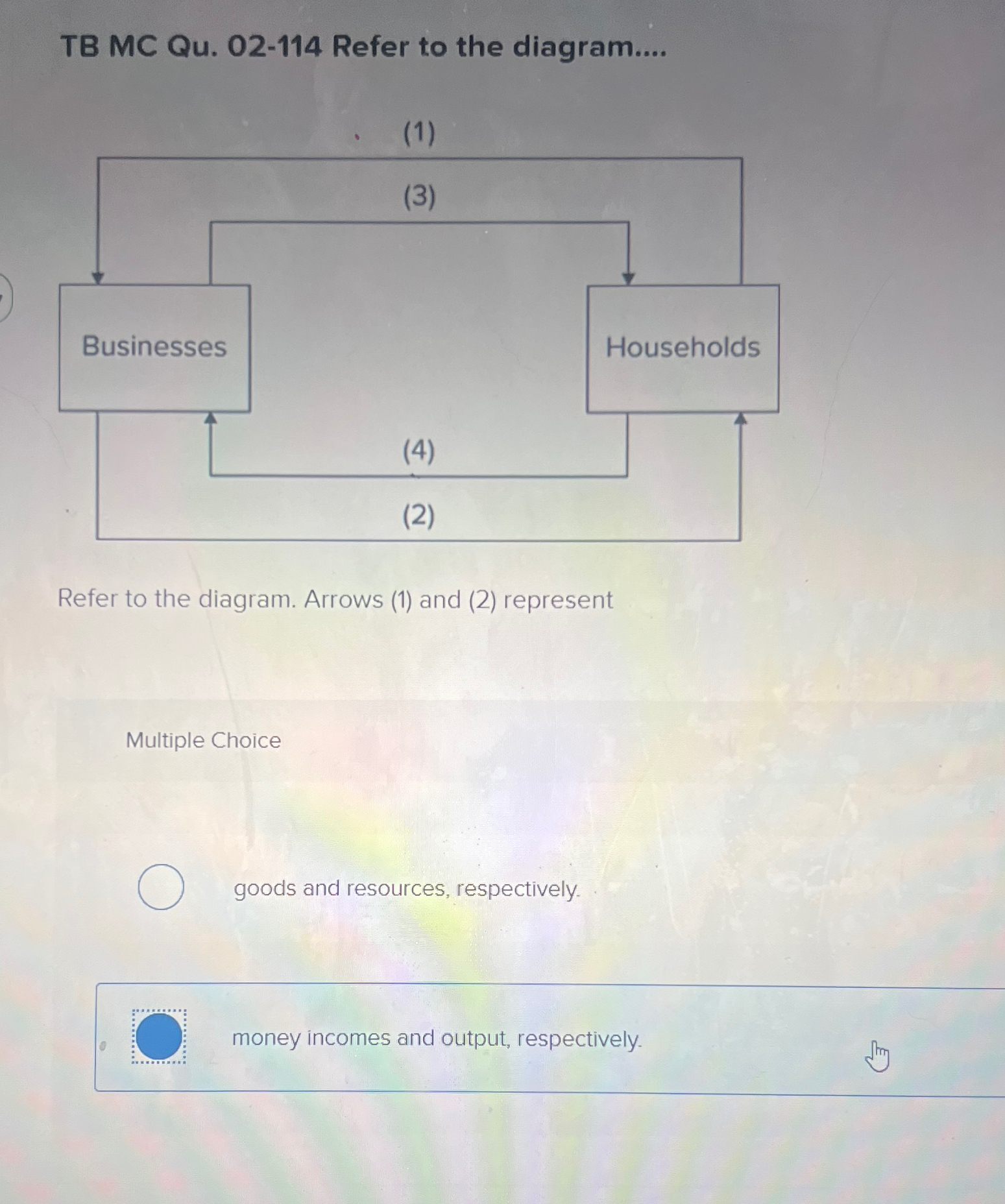 Solved TB MC Qu. 02-114 ﻿Refer to the diagram....(1)(3)Refer | Chegg.com