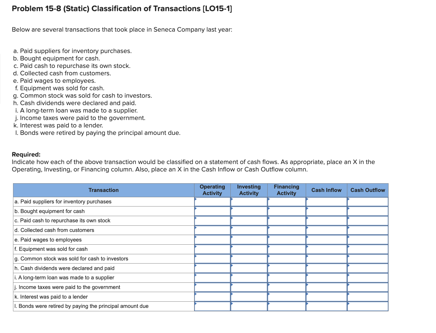 Solved Problem 15 8 Static classification Of Transactions
