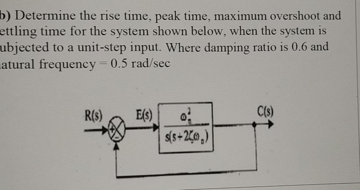 Solved b) Determine the rise time, peak time, maximum | Chegg.com