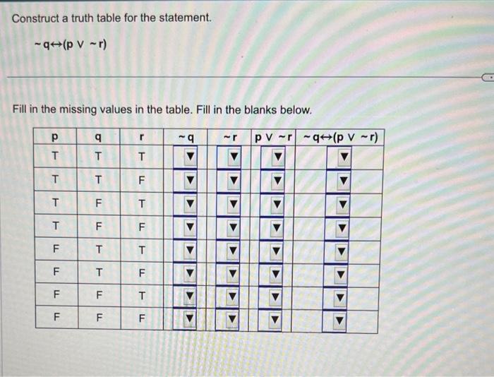Solved Construct a truth table for the statement. ∼q↔(p∨∼r) | Chegg.com