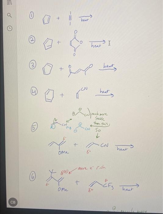 Solved (1) 11 +∏11 hear (2) \( \+\underset{0}{\text { heat | Chegg.com