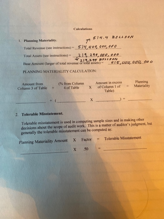 Solved Reviewed by: Date: Materiality Worksheet for Audit | Chegg.com