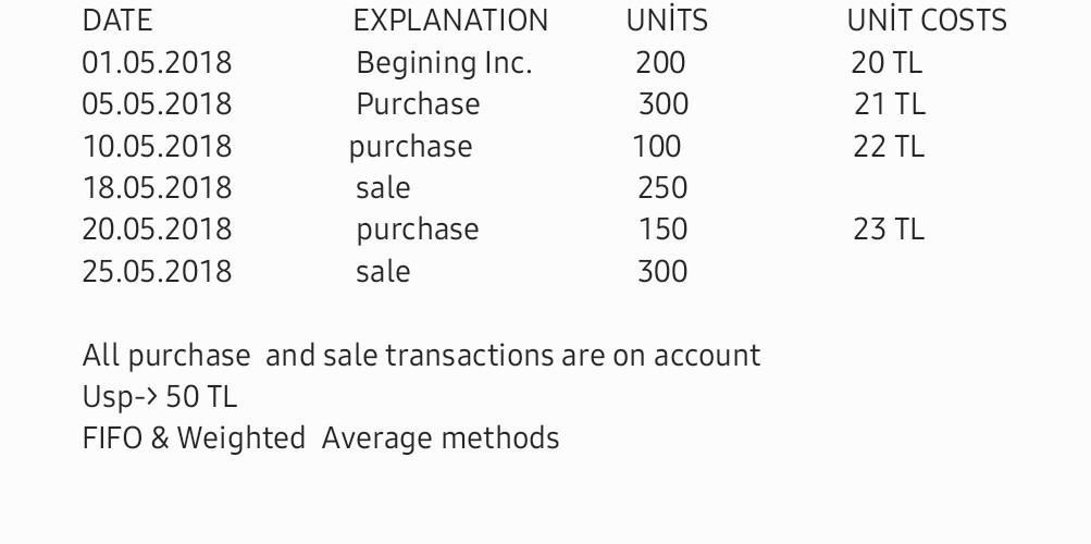 Solved All purchase and sale transactions are on account | Chegg.com