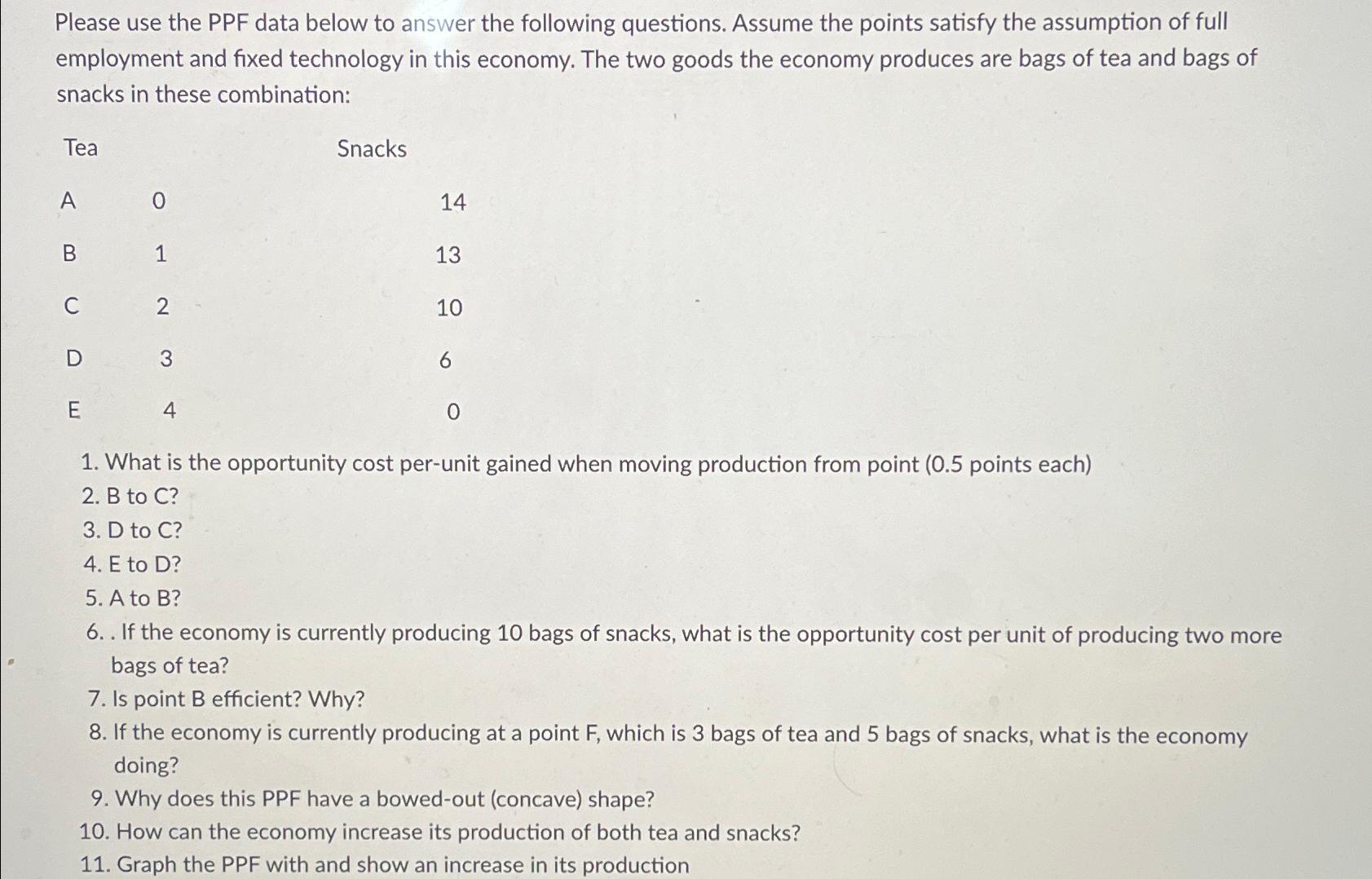 Solved Please use the PPF data below to answer the following | Chegg.com