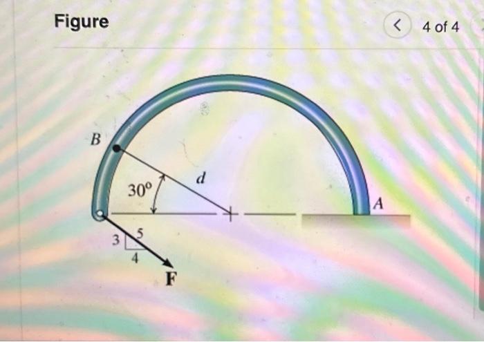 Solved FigureFigureFigureLearning Goal: To caloulate insema | Chegg.com