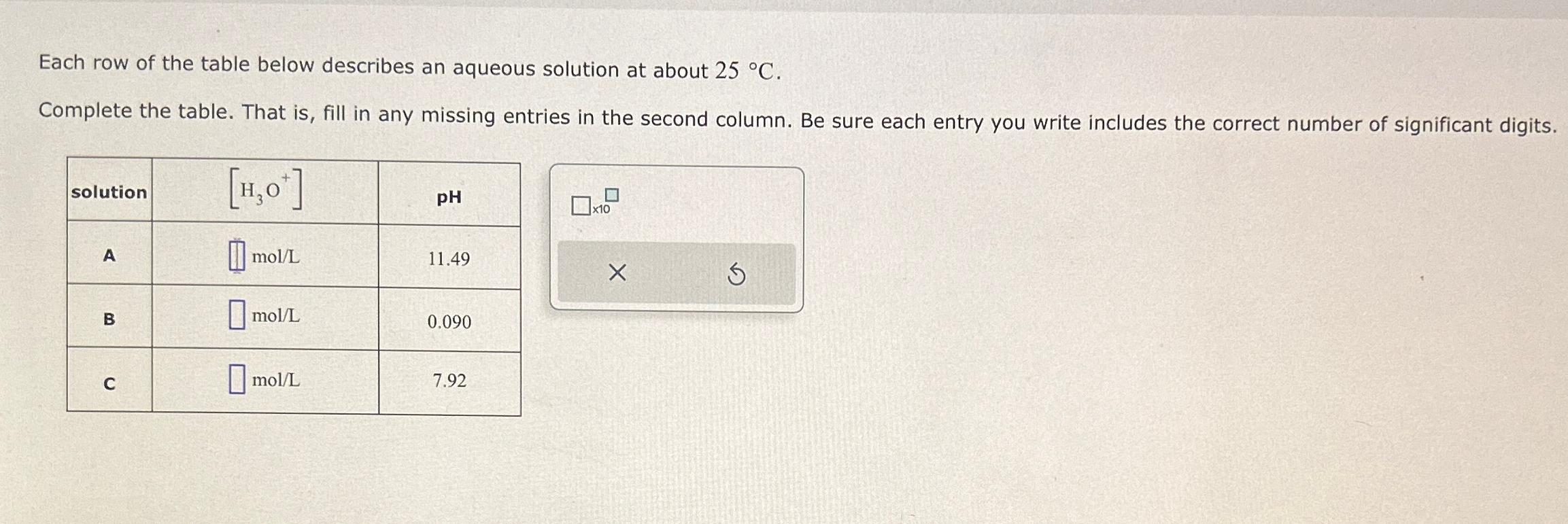 Solved Each row of the table below describes an aqueous | Chegg.com