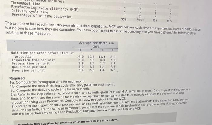 Solved Problem 10-19 (Algo) Internal Business Process | Chegg.com