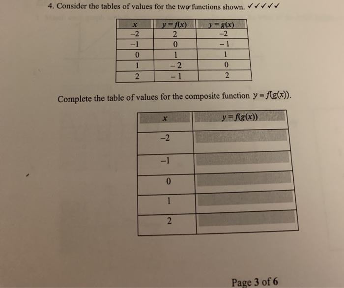 Solved 4. Consider the tables of values for the two | Chegg.com