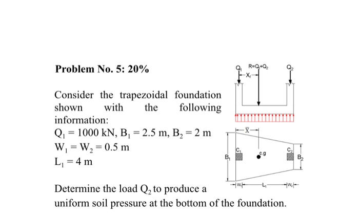 Solved REQ,+Q2 Problem No. 5: 20% Consider the trapezoidal | Chegg.com