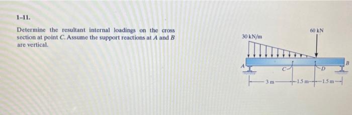 Solved 1-11. Determine the resultant internal loadings on | Chegg.com Solved 1-11. Determine the resultant internal loadings on | Chegg.com