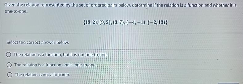 Solved Given the relation represented by the set of ordered | Chegg.com