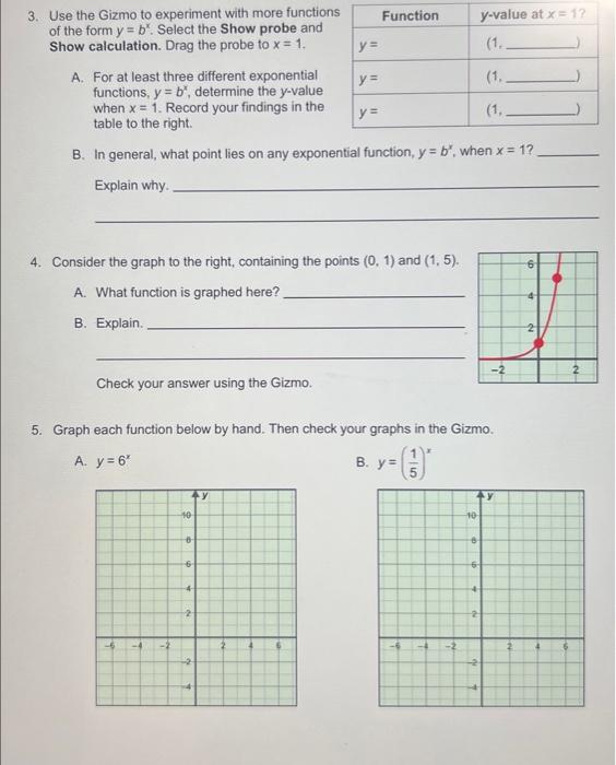 Solved 3. Use the Gizmo to experiment with more functions of | Chegg.com