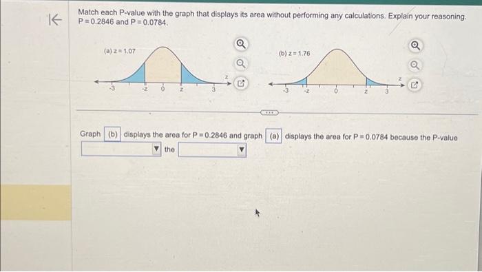 Solved Match each P-value with the graph that displays its | Chegg.com