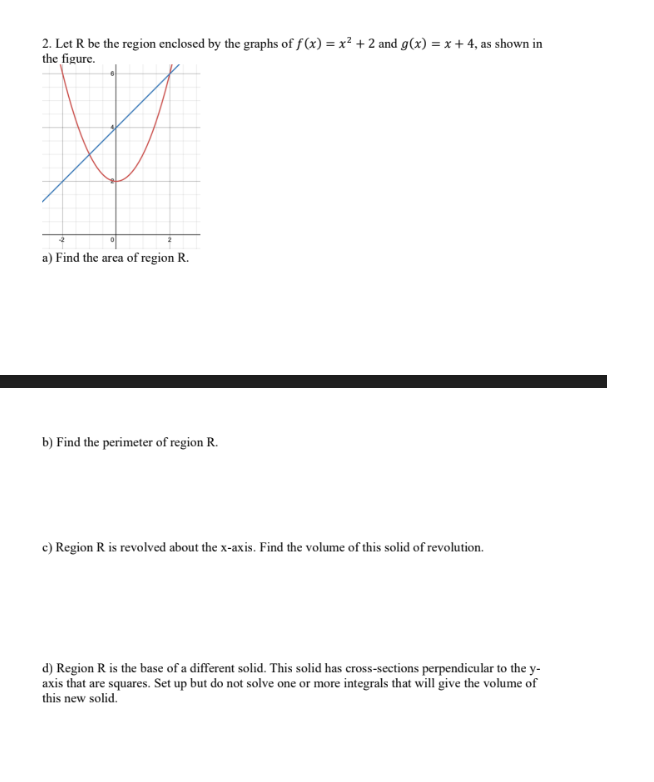Solved Let R ﻿be the region enclosed by the graphs of | Chegg.com