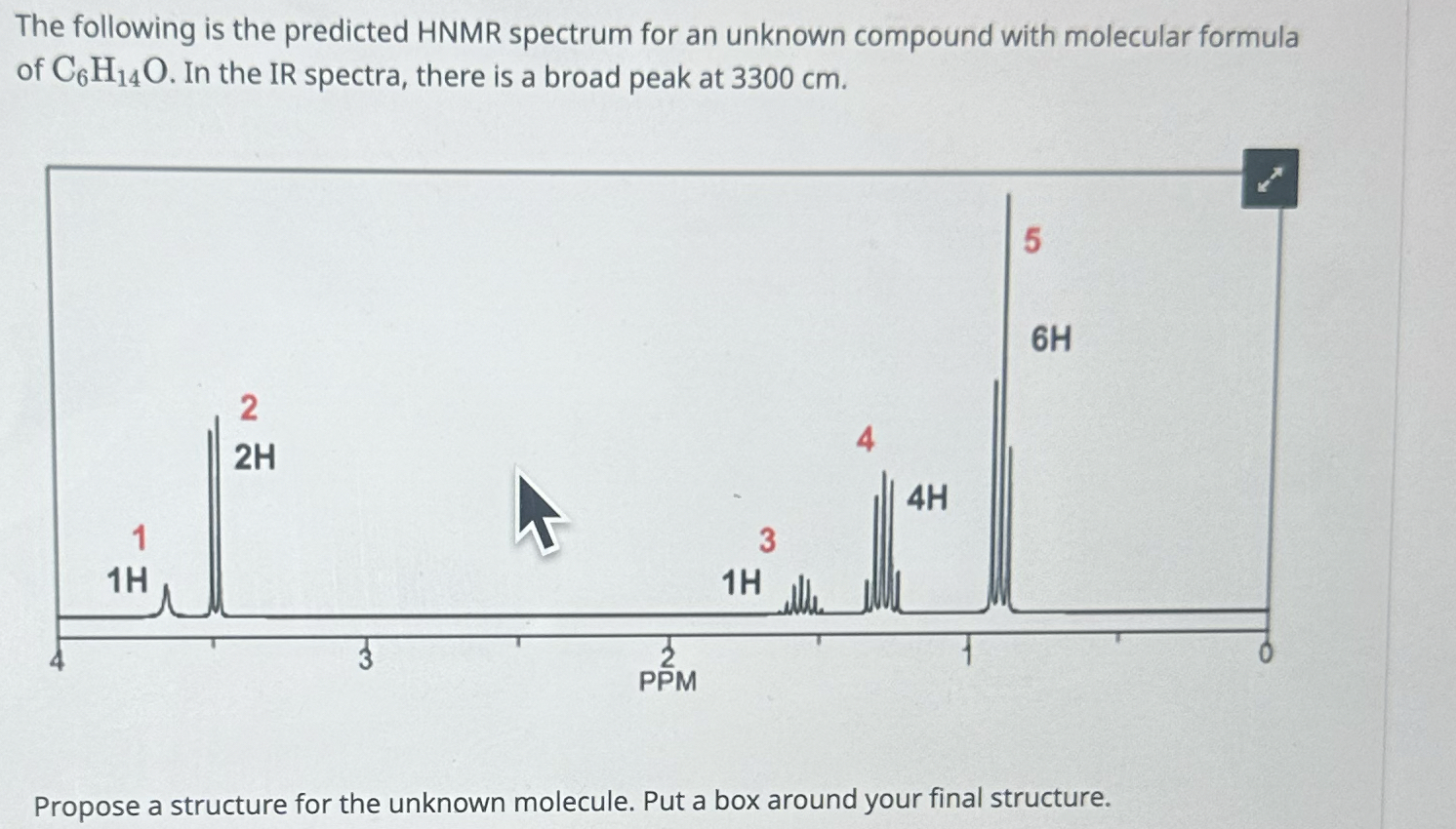 Solved The following is the predicted HNMR spectrum for an | Chegg.com