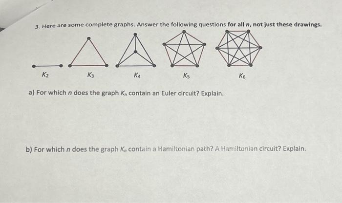 Solved 3. Here are some complete graphs. Answer the | Chegg.com
