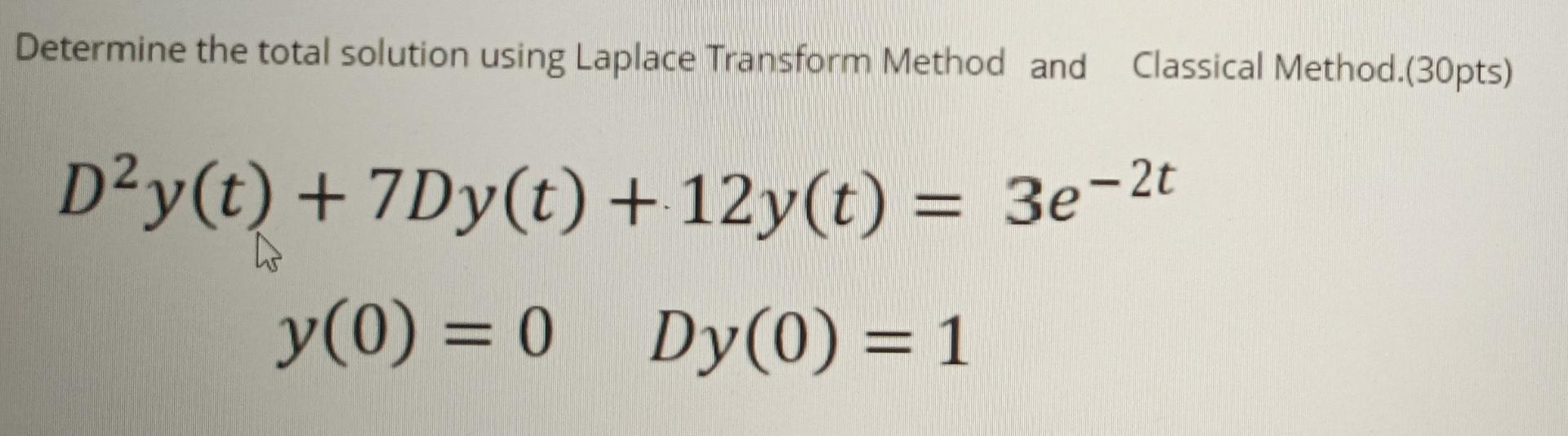 Solved Determine the total solution using Laplace Transform | Chegg.com