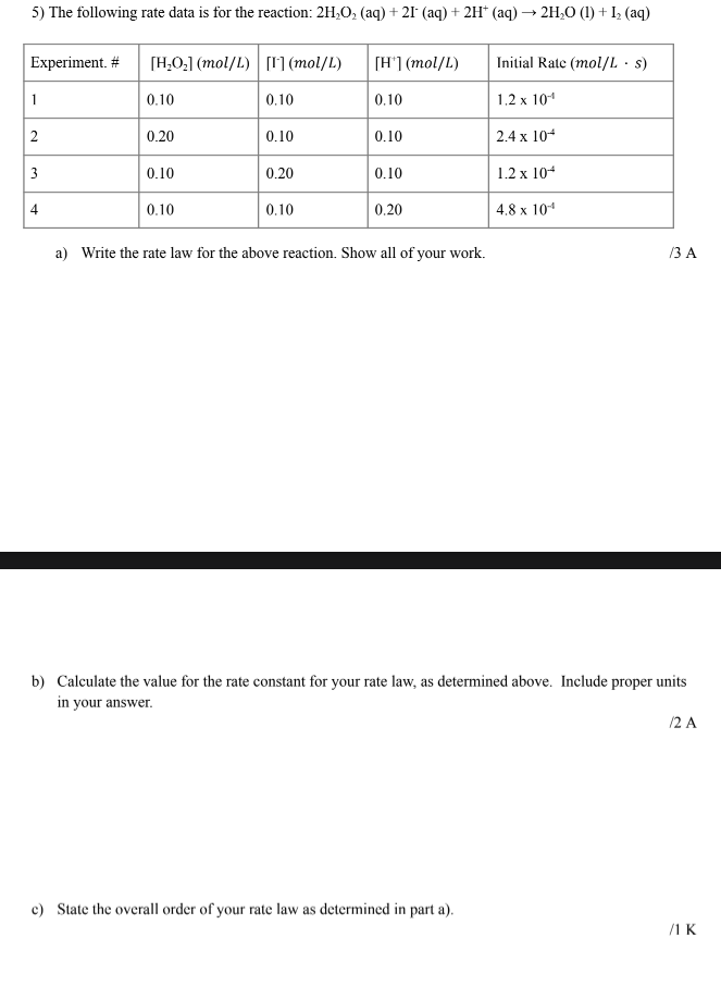 Solved The following rate data is for the reaction: | Chegg.com