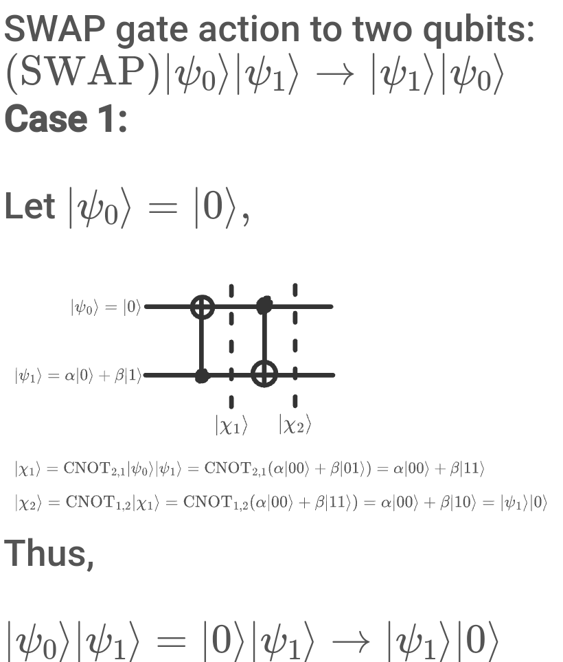 SWAP gate action to two qubits: | Chegg.com