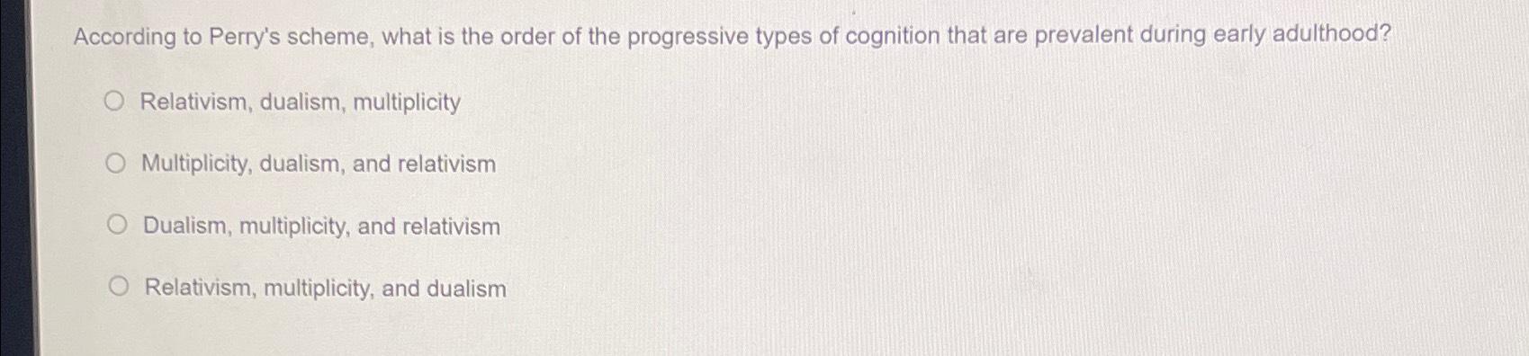 Solved According to Perry's scheme, what is the order of the | Chegg.com